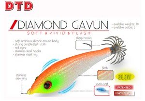 Καλαμαριέρες: DTD DIAMOND GAVUN 2H